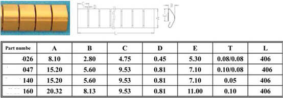 Finger Stock,Beryllium Copper EMI Fingerstock